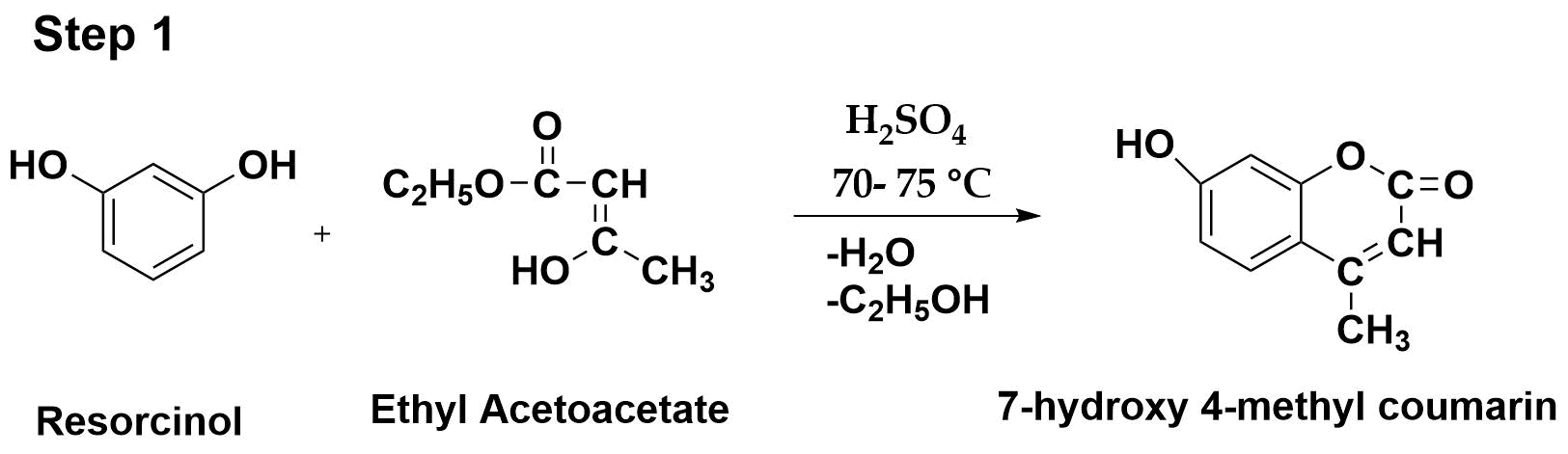 Preparation of 7-acetoxy 4-methyl coumarin from resorcinol — ChemPedia