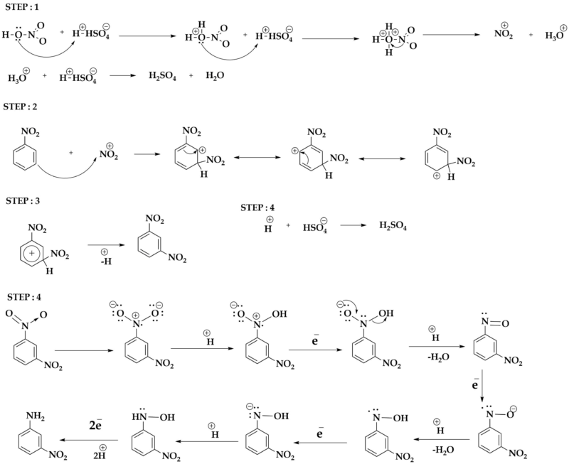 Preparation of m-nitroaniline from nitrobenzene — ChemPedia